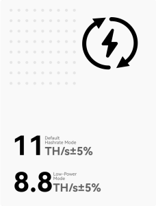 SC5 PRO - Goldshell Official