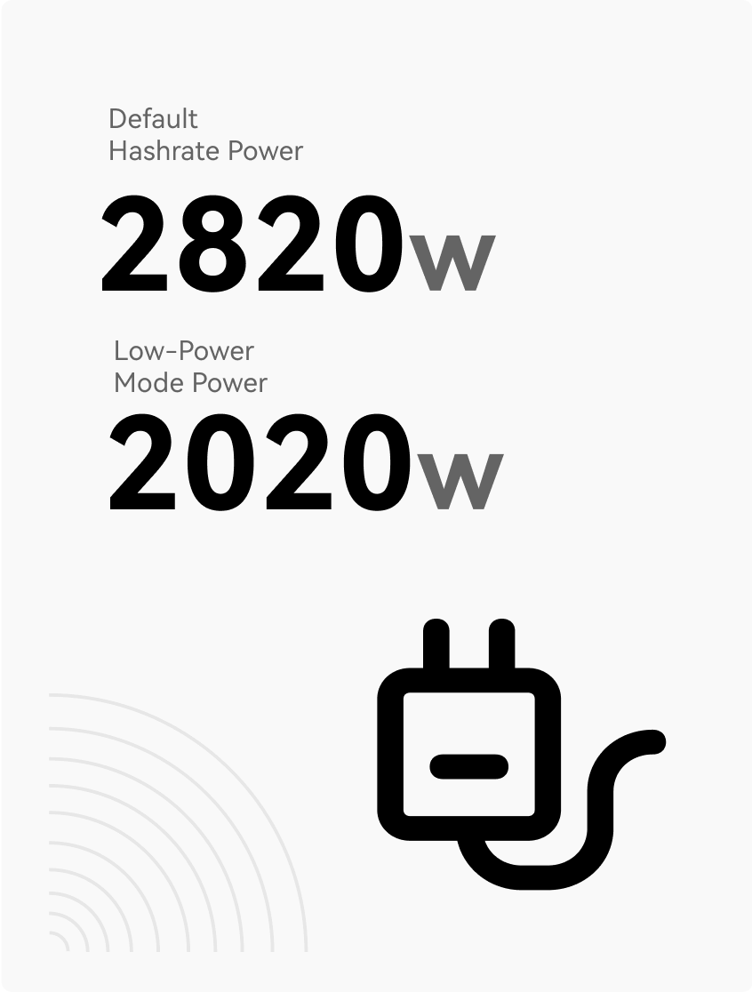 SC5 PRO - Goldshell Official