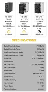 KD BOX II - Goldshell Official