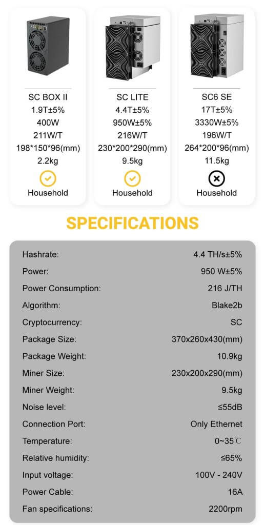 SC LITE - Goldshell Official