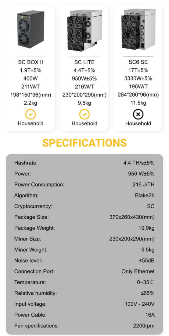 SC LITE - Goldshell Official