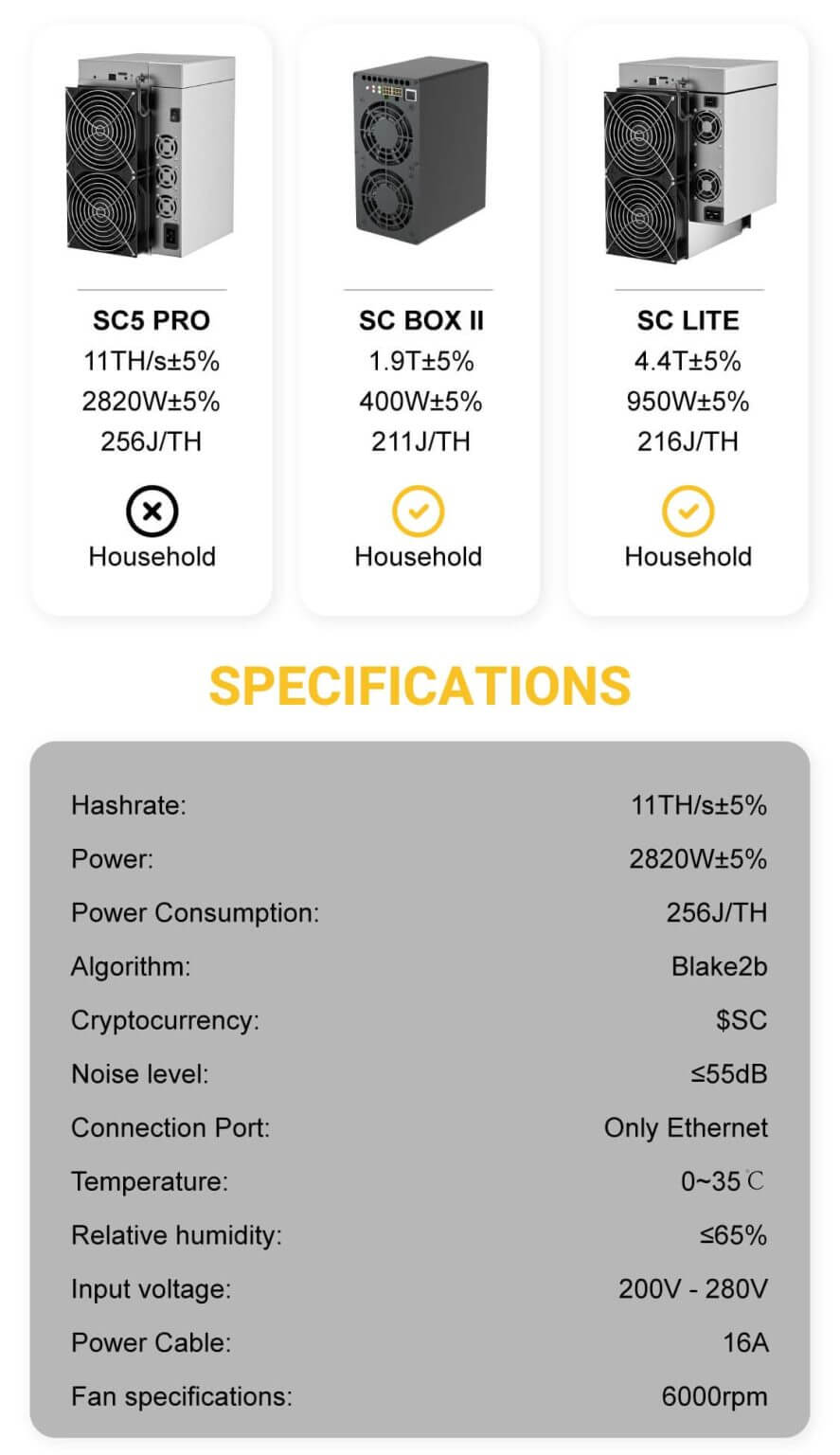 SC5 PRO - Goldshell Official