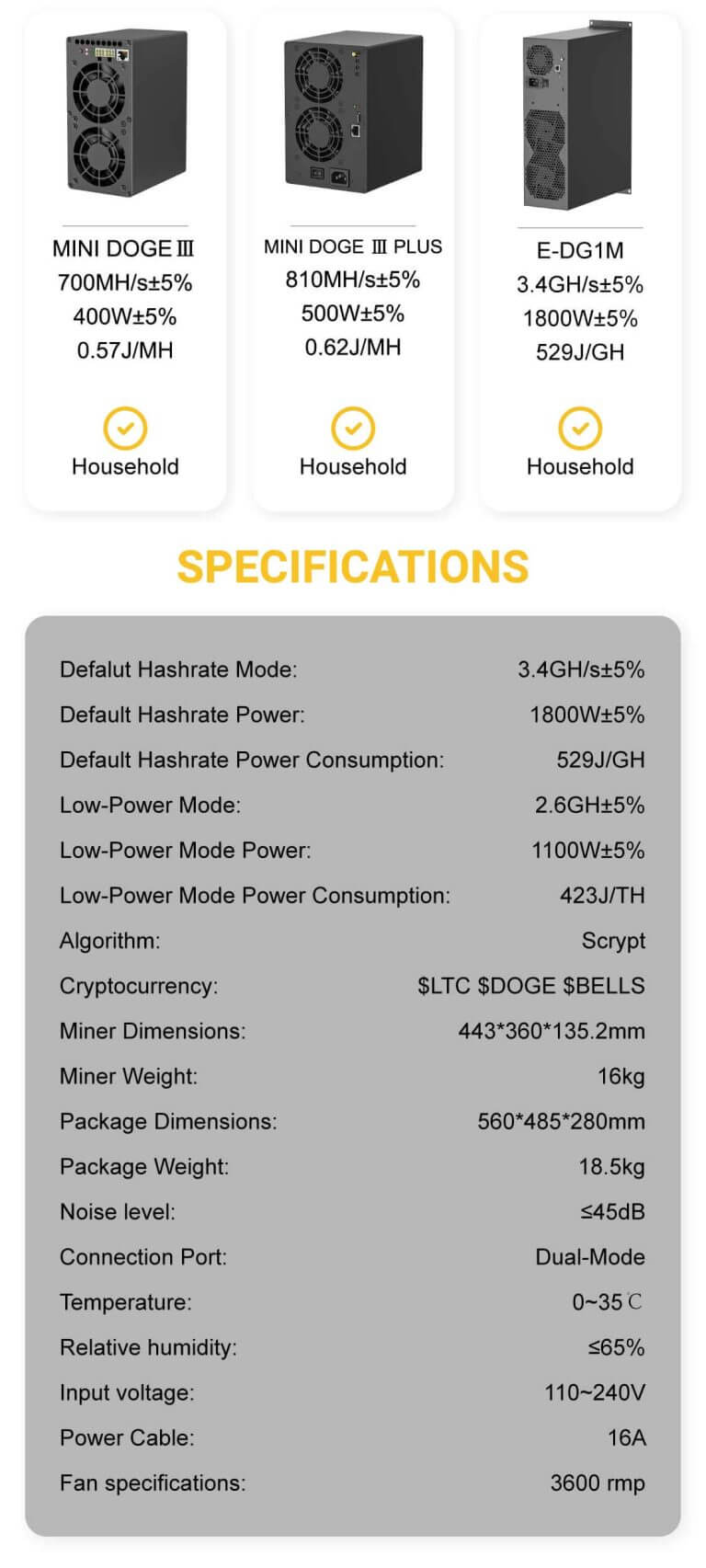 Goldshell E-DG1M - Goldshell Official Goldshell E-DG1M - Goldshell Official