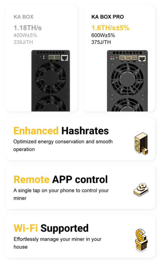 KA BOX PRO - Goldshell Official