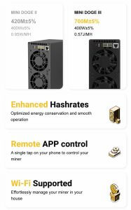 MINI DOGE III - Goldshell Official