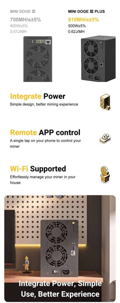 MINI DOGE III PLUS - Goldshell Official