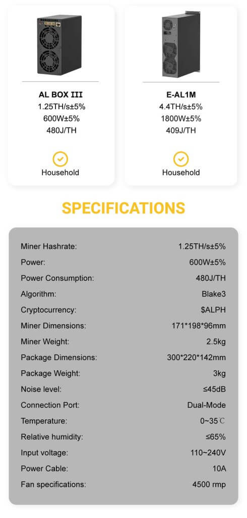 AL BOX III - Goldshell Official