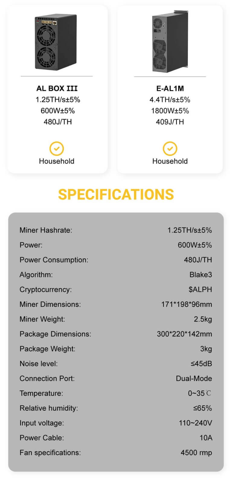 AL BOX III - Goldshell Official