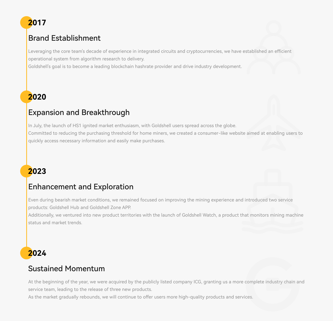 About Goldshell - Goldshell Official