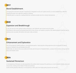 About Goldshell - Goldshell Official