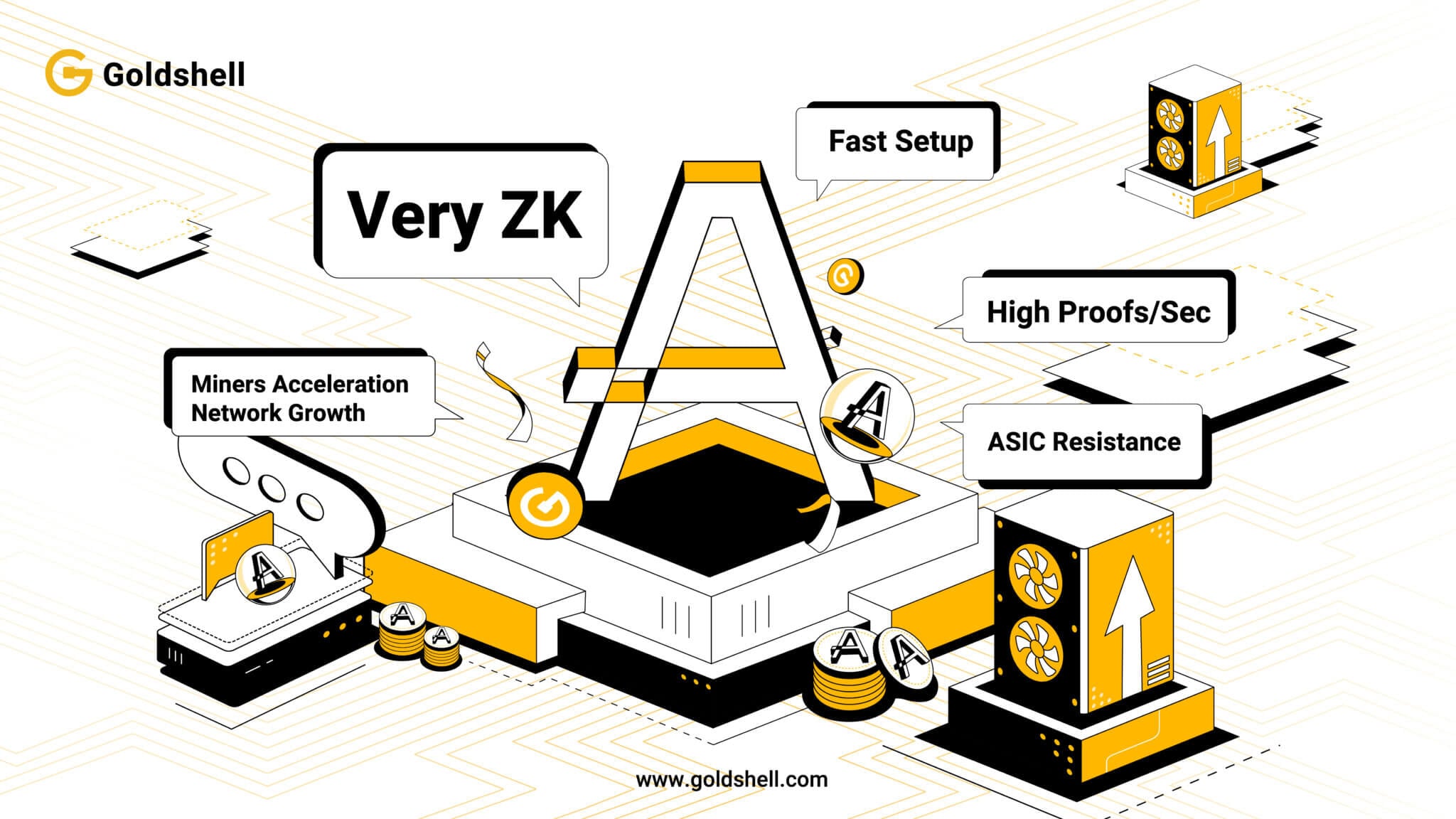 Home - Goldshell Official