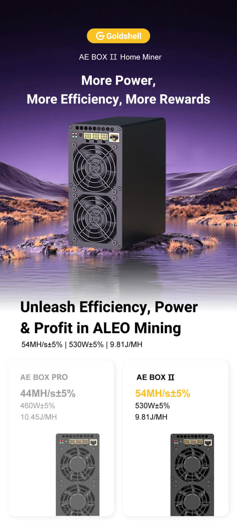 AE BOX II - Goldshell Official