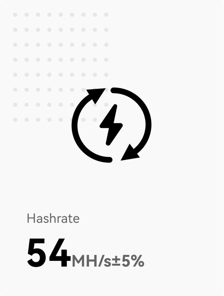 AE BOX II - Goldshell Official