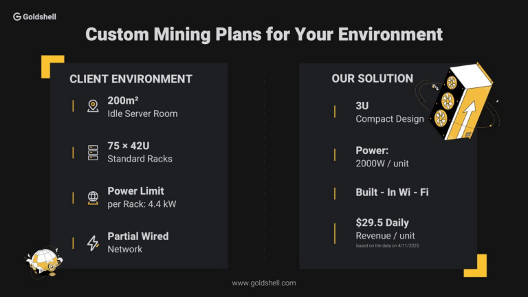 Tailored to Fit – Custom Mining Plans for Your Environment - Goldshell ...