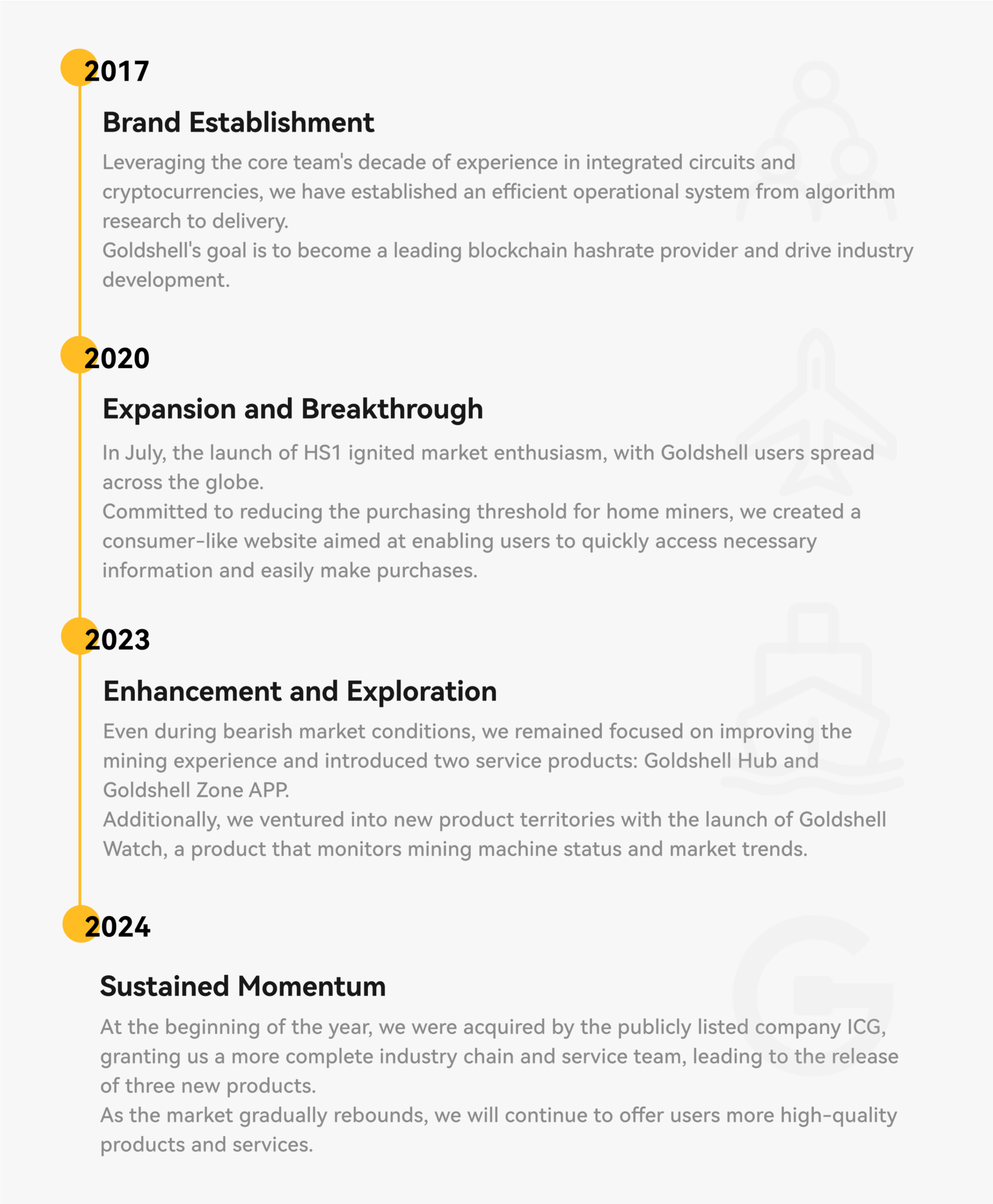 About Goldshell - Goldshell Official